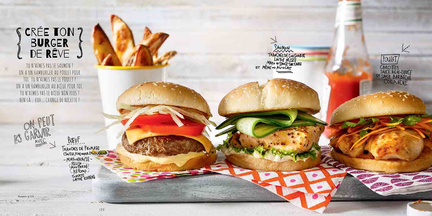 Recette Moutarde Maison Ricardo | Ventana Blog